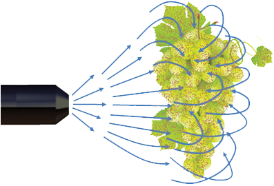 eSPRAY - Complete Coverage with eSPRAY Electrostatic Sprayers